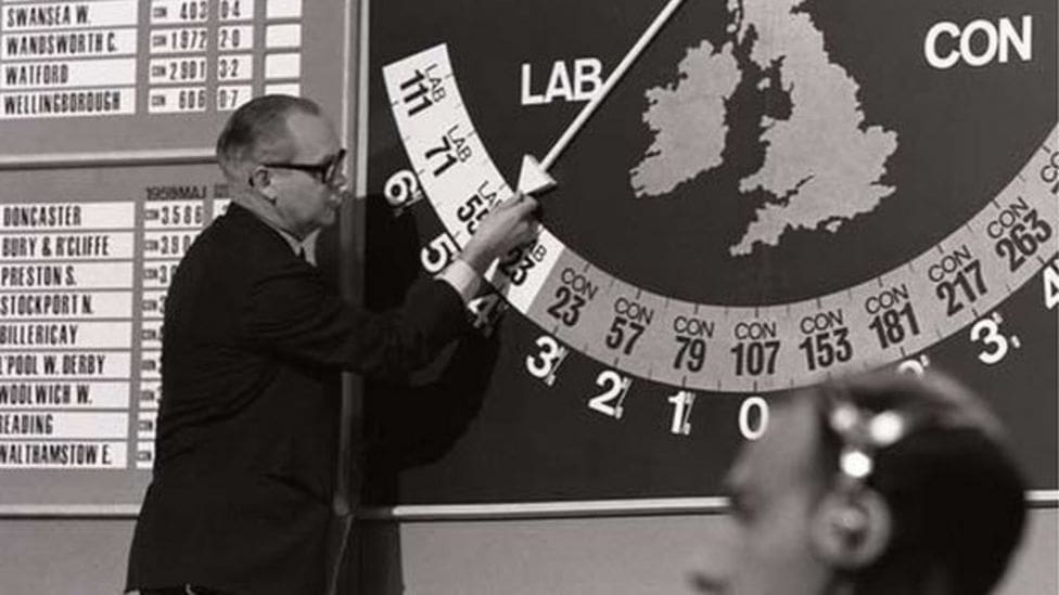 What if? Post-war elections under the Single Transferable Vote ...
