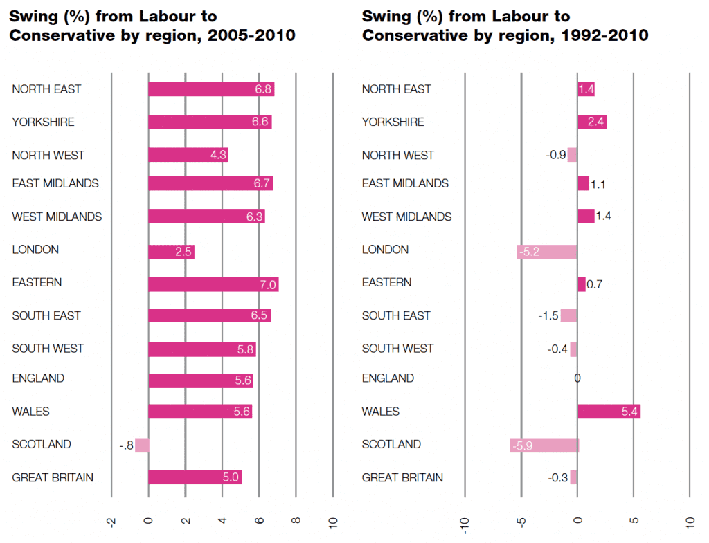 2010 UK General Election – Electoral Reform Society – ERS