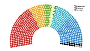 How the 2024 election could have looked with proportional ...