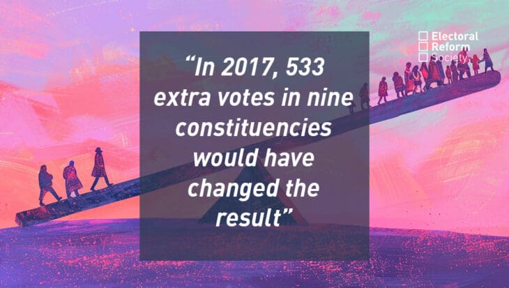It should be a scandal that small changes in the vote result in outsize ...