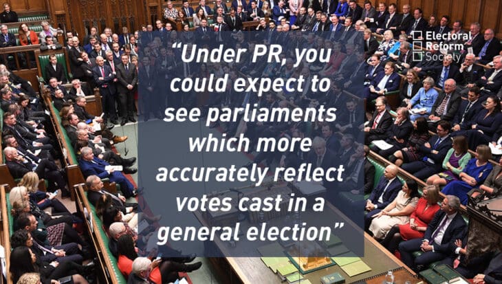 How would proportional representation work in the UK? – Electoral ...