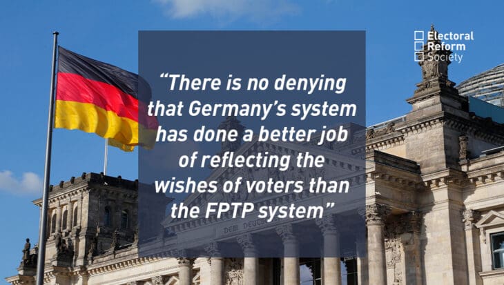 Exploring the proportional outcome of Germany’s 2025 Federal election ...